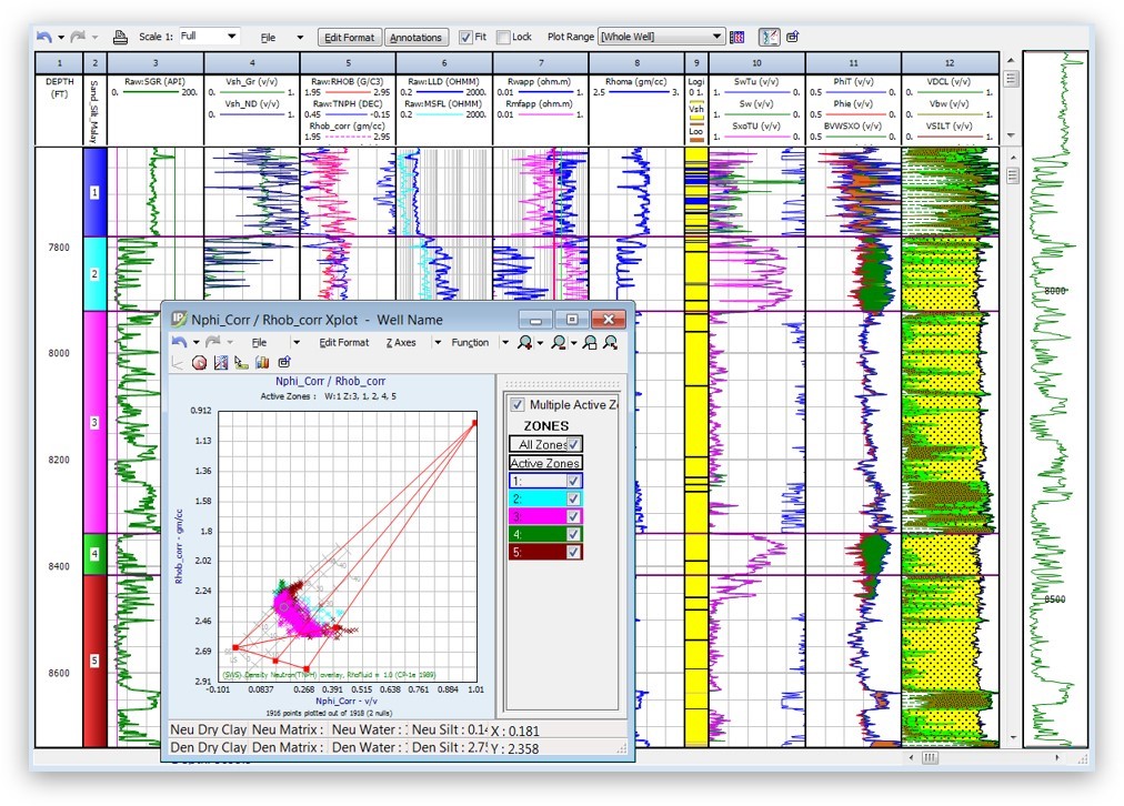 Advanced Formation Evaluation | IP | Geoactive